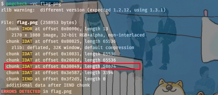 2024年6月-7月DASCTF做题与复现 - Mad1sun's BL0G~